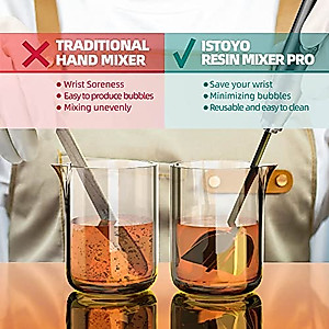 ISTOYO Premium Resin Mixer, Handheld Battery Epoxy Mixer for Saving Your Wrist, Epoxy Resin Mixer Pro, Resin Stirrer for Resin, Resin Molds, Silicone Molds Mixing, DIY Crafts (Included 4 pcs Paddles)
