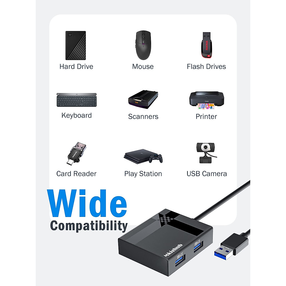 Mkighub USB A Hub, 4-Port USB 3.0 Hub, Multi USB Port Expander, Fast Data Transfer USB Splitter for Laptop, iMac Pro, MacBook Air, Mac, Surface Pro, XPS, PC, Flash Drive, Mobile HDD