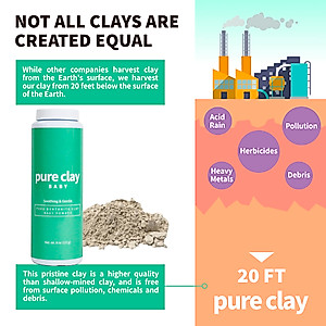 Bentonite Clay Baby Powder, Pure Calcium Bentonite Clay Food Grade Baby Powder for Sensitive Skin, Travel Size Baby Powder, Gentle Baby Skin Care