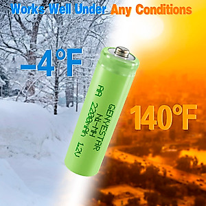 GENYESTAR Rechargeable AA Battery NIMH 1.2V Double A 2200mAh High Capacity 4 Pack Pre-Charged Solar Batteries Low Self Discharge for Solar Light Replacement Electronic Toys Household Devices