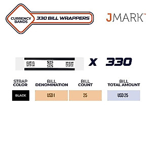 Money Bands Currency Sleeves Straps – Made in USA (Pack of 330 for $25) Self-Adhesive Money Wrappers for Bills Color Coded Wraps Meets ABA Standards, 7.5 x 1.25 inches – Counter Recyclable Kraft Paper