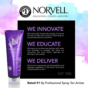 Norvell Venetian Sunless Self Tanner Gradual Color Extender Moisturizing Lotion, 8.5 fl.oz - Self Tanning Cream with Violet and Brown Tone, Instant Bronzers Fake Tan