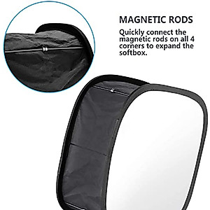 Neewer LED Light Panel Softbox for 660/530/480 LED Light - Outer 16.3'' x 6.5'', Inner 9.8'' x 8.7'', Foldable Light Diffuser with Strap Attachment and Bag for Photo Studio Portrait Video Shooting