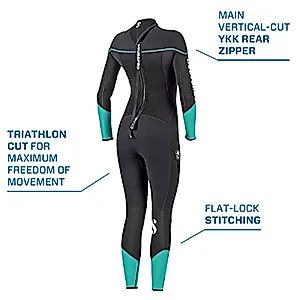 ScubaPro Women's Sport 5mm Wetsuit (Medium)