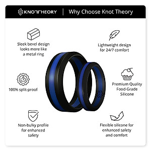 Knot Theory Blue Striped Silicone Ring for Men Women - Thin Blue Line Police 8mm Wedding Band Size 10