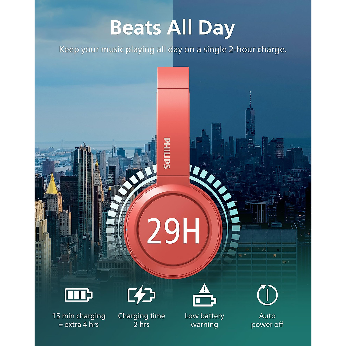 PHILIPS H4205 Wireless Headphone,On-Ear Bluetooth Headphone with BASS Boost,Quality Sound,32mm Drivers,29-Hour Battery Life,Fast Charging,Lightweight,Adjustable Cushioned Headband,Soft Ear Cups,Red