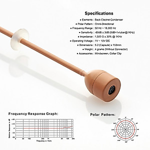 Airwave Technologies HSD-Slimline+SE Single Ear Head Worn Microphone - Sennheiser Compatible