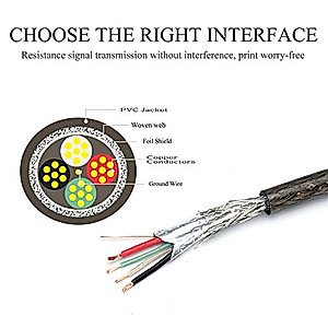 Printer Cable 6ft USB 2.0 Cable A-Male to B-Male High Speed Shielded USB A to B Cable High Speed Compatible with HP, Canon, Brother, Epson, Xerox, Samsung etc