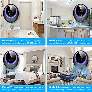 Advanced Cat Deodorizer for Litter Box, 99% Pets Odor Eliminator with 10000mAh Battery, Portable & Rechargeable Purifiers Deodorizer for Pets Litter Box Room Wardrobe Shoe Cabinet Toilet