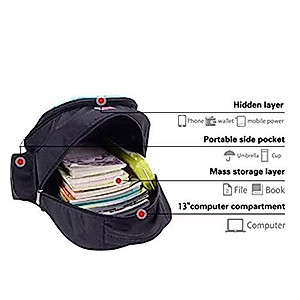 Backpack Outdoor Multipurpose Shoulders Laptop School Bag Knapsack Daypacks One Size