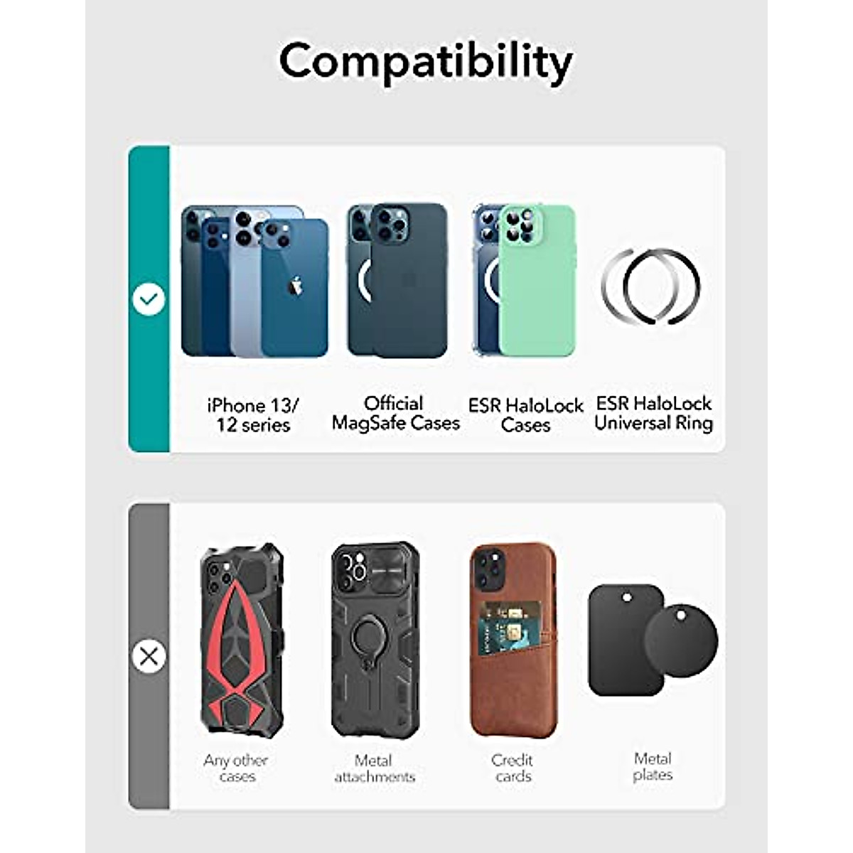 ESR HaloLock MagSafe Car Phone Mount, Air Vent Phone Holder, Compatible with iPhone 14/14 Plus/14 Pro Max and iPhone 13/12 Series, Does Not Support Charging, Not for iPhone 14 Pro, Black