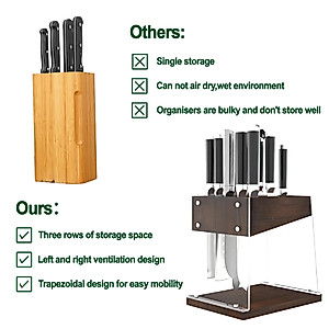 Universal Knife Block With Acrylic Shield, Acacia Wood Knife Holder without Knives for Scissors and Various Knives Suitable for Kitchen Countertops
