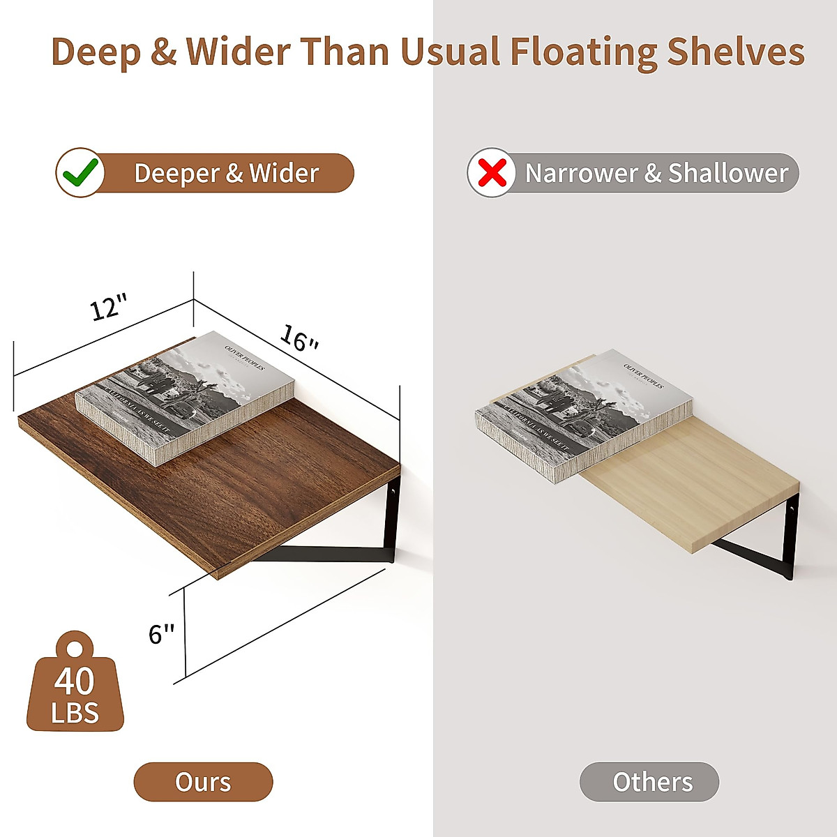 Axeman Walnut Floating Shelves 12 Inch Deep, Rustic Wall Mounted Floating Shelves Set of 2, 16W x 12D Floating Wall Shelves for Decor & Storage, Walnut Shelves Living Room Bedroom Bathroom, Walnut