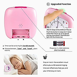 Secura 60-Minute Visual Timer, Silent Study Timer for Kids and Adults, Time Clocks, Time Management Countdown Timer for Teaching