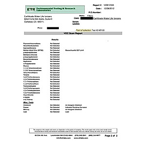 Life Ionizer 7700/9000/9100/9200/M Series (not MX) - Internal Replacement Filter Citric Acid Cleaning Cartridge