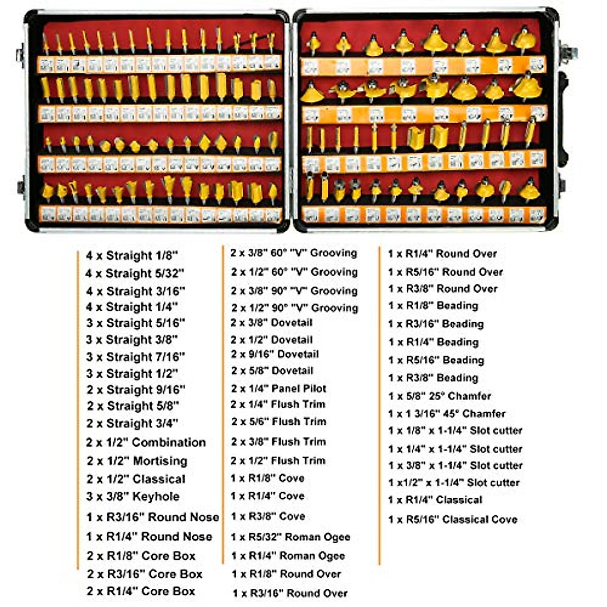 8milelake 100 pcs 1/4inches Shank Router Bit Set Tungsten Carbide Tips Woodworking Kit, Dovetails, Slot Cutters & Straight Router