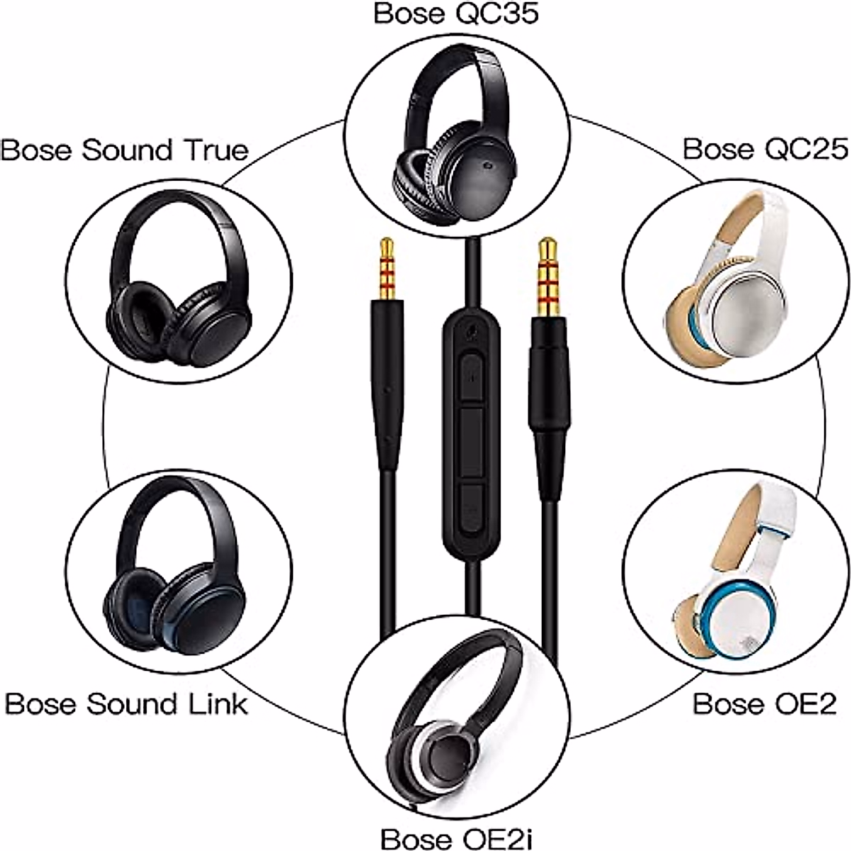 QC45 Audio Cable Replacement Headphone Cord Wire Compatible with Bose Quietcomfort 35 QC25 QC35 QC45 OE2i Soundlink SoundTrue NC700 Headphones Aux Cord(Black with Mic)