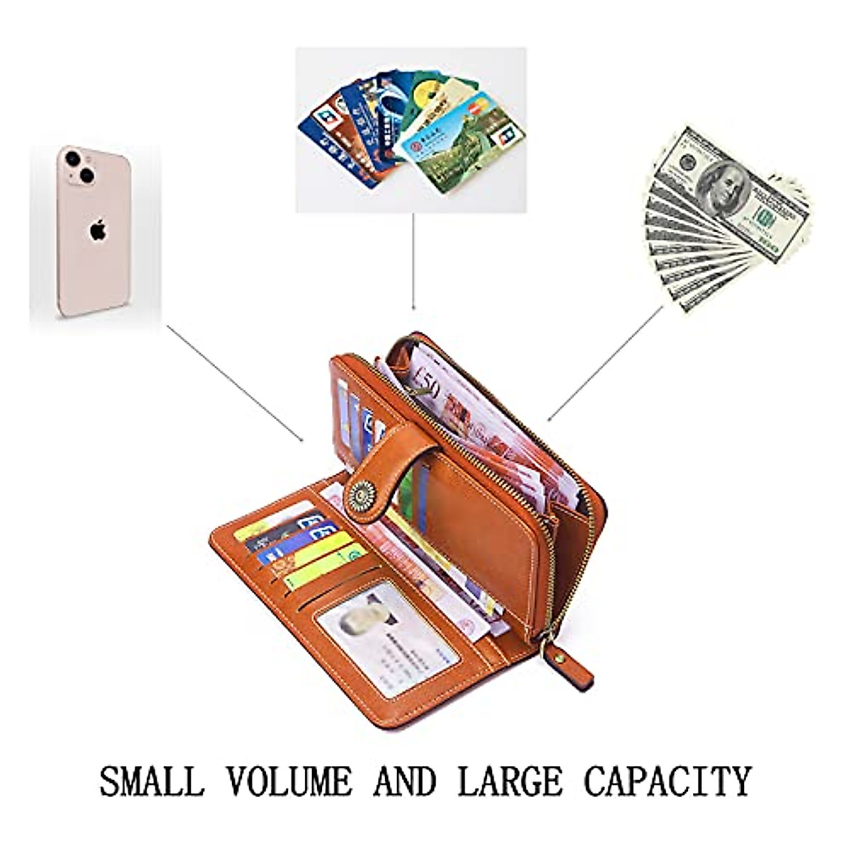 Mokoze Womens PU Leather Wallet Large Capacity Bifold Compact Credit Card Case Purse for Women with ID Window Zipper Pocket Leather Wallets Orange