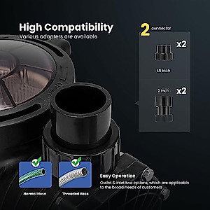 VIVOHOME Upgraded CEC Certificated 2.0 HP 6800 GPH Powerful Self-Priming Pool Pump with Strainer Basket for Pool 15,000-30,000 Gallons w/ 1.5&2.0 inch inlet
