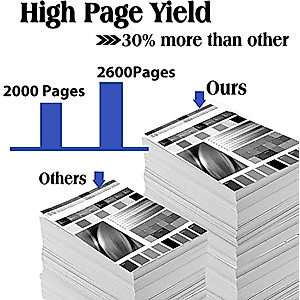 2-Pack Black High Yield TN450 TN-450 Toner Cartridge Compatible Replacement for Brother HL-2280DW HL-2230 HL-2240 MFC-7360N MFC-7860DW DCP-7065DN Printer, Page Yield Up to 2,600 Pages