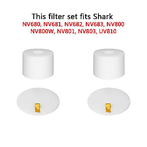 Colorfullife Filters for Shark Rotator DuoClean Powered Lift Away Speed Vacuum NV680, NV681, NV682, NV683, NV800, NV801, NV803, UV810, Replaces Part XHF680 and XFF680