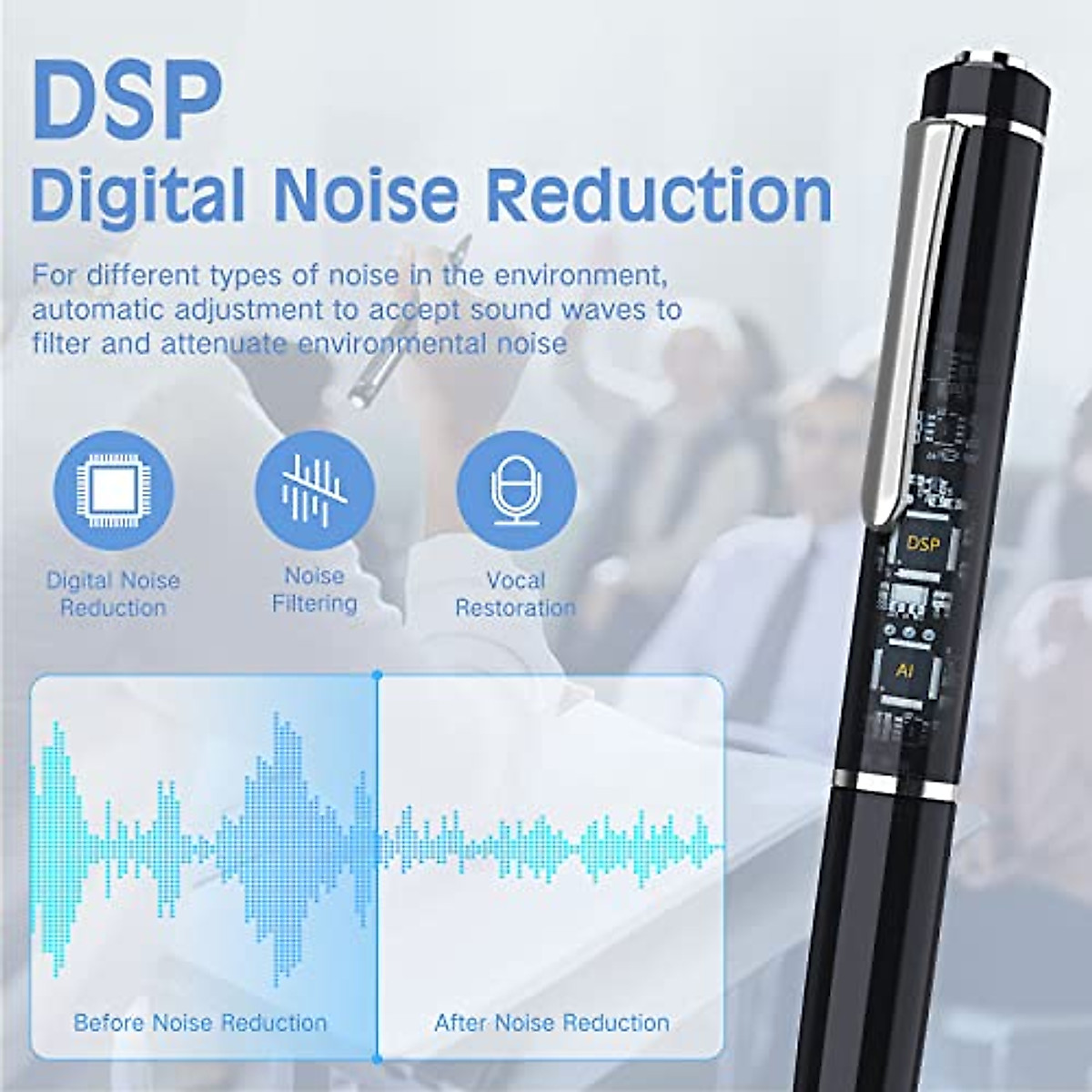 64GB Smart Digital Voice Recorder with Card Reader, Upgraded Recording Device Voice Activated Recorder for Interviews/Lectures/Meetings, Portable Audio Recorder with Playback, Powerful & Easy to Use