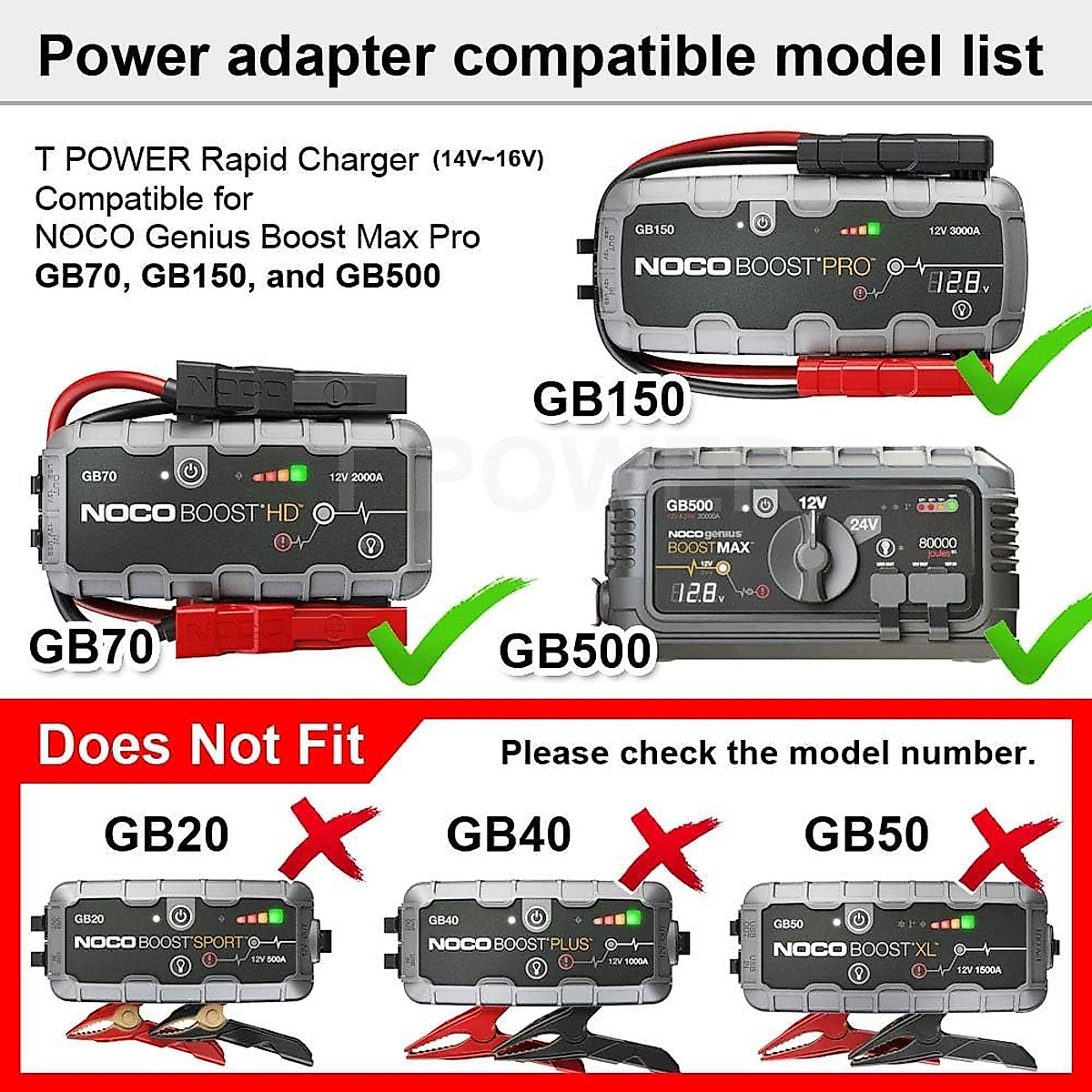 T POWER 12V ~ 16v Car Charger for NOCO Boost X GBX45 GBX55 GBX75 GBX155 GB250 GB251 GB500 GB70 GB150 Genius Boost UltraSafe Portable Lithium Jump Starter Cigarette Lighter Ac Dc Adapter Power Supply