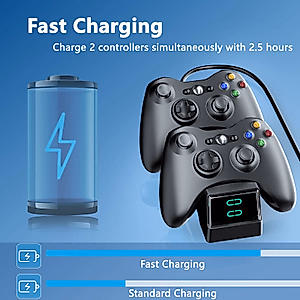 Controller Charger Station for Xbox 360,BOFFO Dual Charging Dock with 2pcs 1200mAh Rechargeable Battery Packs and a Charging Cable