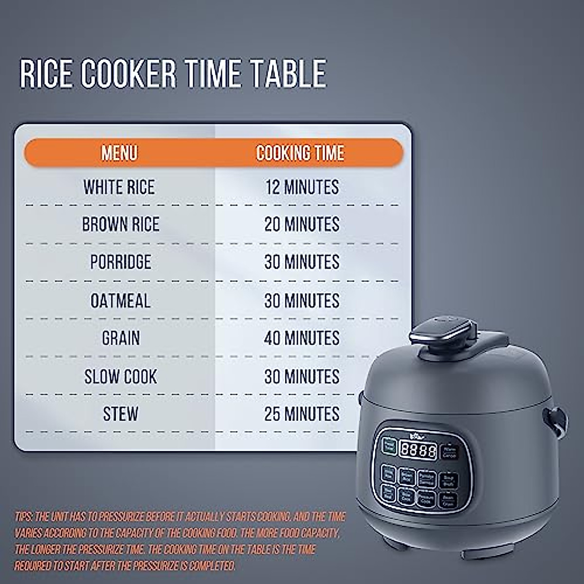 Bear Rice Cooker 3 Cups (Uncooked), Fast Electric Pressure Cooker, Portable Multi Cooker with 10 Menu Settings for White/Brown Rice Oatmeal and More, Nonstick Inner Pot