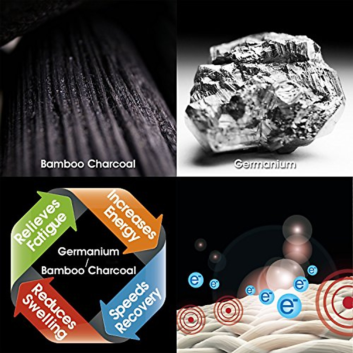 Vital Salveo-Compression Recovery Wrist and Thumb Support, For Arthritis, Joint Pain, Tendonitis, Fatigue, Carpal Tunnel Syndrome, Sprains, Hand Instability, and Wrist Pain(1PC)-Medium