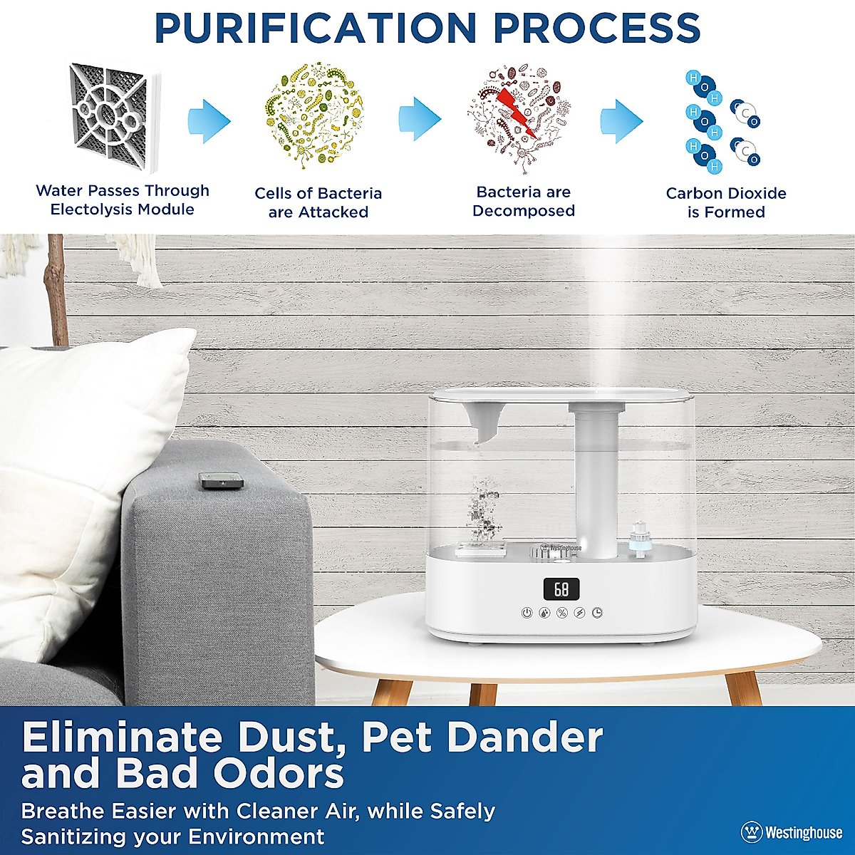 Westinghouse Humidifier and Air Purifier all in one combo with Smart Humidity Sensor Control for Bedrooms with Essential Oil Diffuser and Remote, White