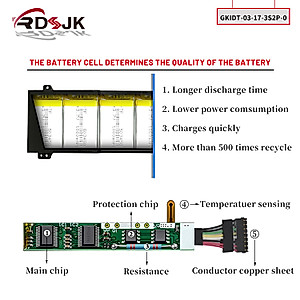 GKIDT-03-17-3S2P-0 GKIDT-00-13-3S2P-0 Laptop Battery for Intel QC7 Adata XPG Xenia 15 Schenker XMG Fusion 15 XFU15L19 Eluktronics MAG-15 Aftershock Vapor 15 Pro 2021 GLIDK-00-15-3S2P-0 11.4V 93.48Wh