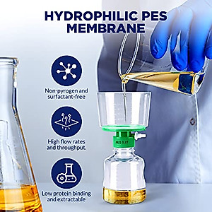 Membrane Solutions Sterile Disposable Vacuum Filter Units with 0.22um PES Membrane, 500mL, 4/CS