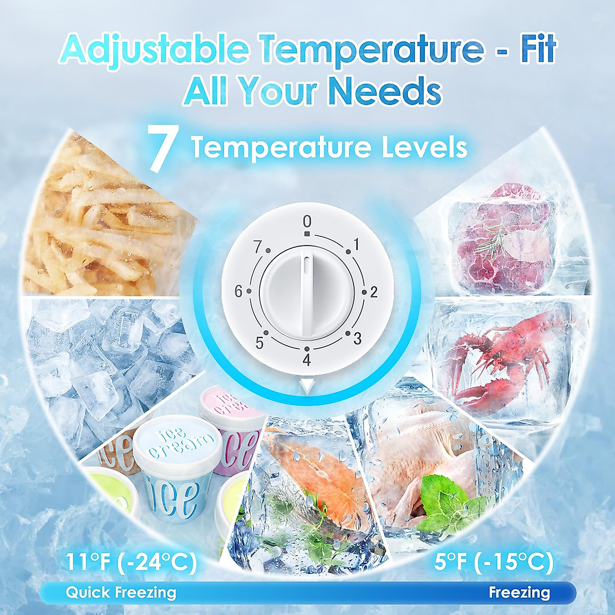 FREE VILLAGE Upright Freezer - 1.2 Cu.ft Small Upright Freezer with 5°F to -11°F, Adjustable Temperature for Singles & Small Families, Energy-Efficient, Ideal for Apartments & Dorms, Black