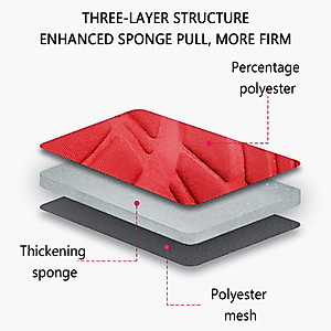 SSNNUU 2PCS Car Seat Cover,Breathable Car Seat Protector Car Seat Covers Front Seats Only, Universal Seat Covers for Cars/Trucks/SUVs Car Accessories Interior Protection & Decoration (Blue)