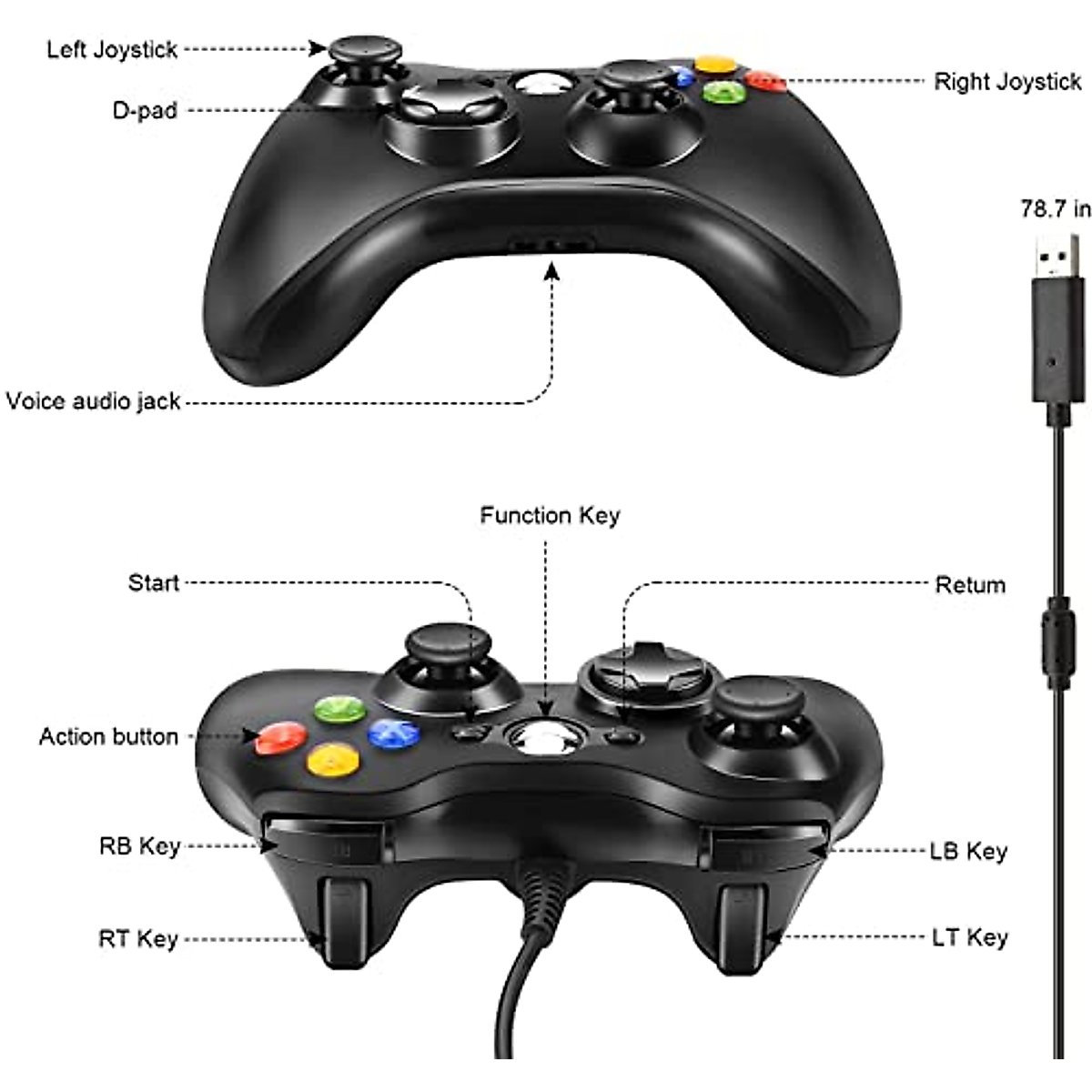 Zexrow Xbox 360 Controller, USB Wired Gamepad Joystick with Improved Dual Vibration and Ergonomic Design for Microsoft Xbox 360 & Slim & PC Windows 7/8/10(Black)