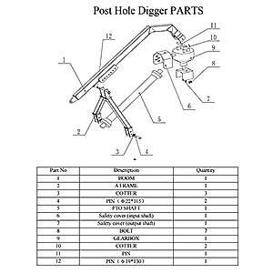 Titan Attachments 30 HP 3 Point Post Hole Digger with 9in Auger Attachment, PTO Powdered Digger, Compact Tractor Attachment for Fence Posts, Deck and Building Frames, Plant Trees and Shrubs