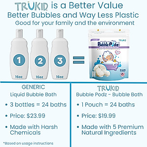 TruKid Bubble Podz Bubble Bath for Baby & Kids, Gentle Refreshing Bath Bomb for Sensitive Skin, pH Balance 7 for Eye Sensitivity, Natural Moisturizers and Ingredients, Lavender (24 Podz)
