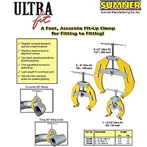 Sumner Ultra FIT 2-6" Pipe Vise