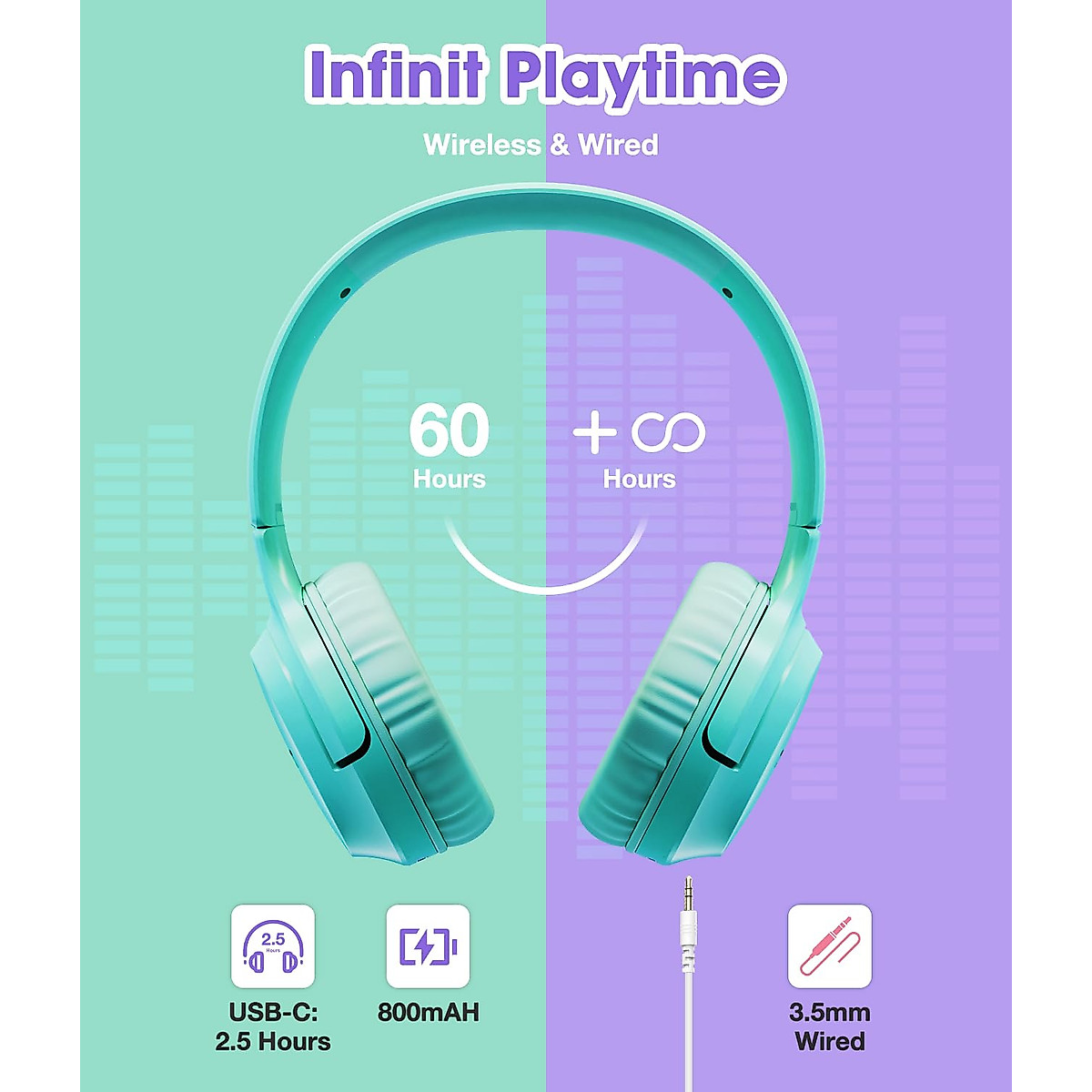 KONNAO Kids Headphones Wireless 60H, Foldable On Ear Headphone with MIC, Volume Limiter 85dB/94dB Wireless & Wired Headphones, Over-Ear Headphone for Kid Adult School Online Class Travel, Green