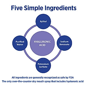 Lubricity Dry Mouth Oral Spray for Symptomatic Relief of Dry Mouth, Flavorless - .5 oz, Travel Size