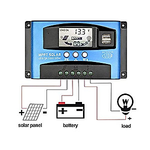 SUNYIMA 60A MPPT Solar Charge Controller with LCD Display Dual USB Multiple Load Control Modes,New Mppt Technical Maximum Charging Current (60A)