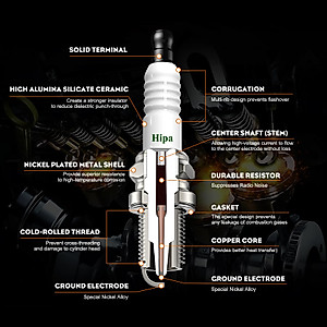 Hipa 14 132 11-S Spark Plug for NGK 3481 DCPR6E Kohler XT675 XT650 XT149 XT800 XT775 6.75 1413211