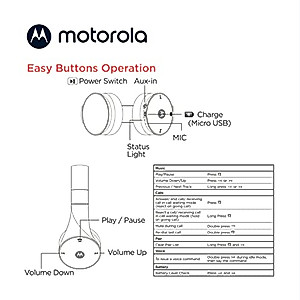 Motorola Bluetooth Wireless Headphones with Microphone, Moto XT500+ Over-Ear Headphones in-Line Control for Calls - Foldable Head Phones, Adjustable Headband, Clear Sound - Black
