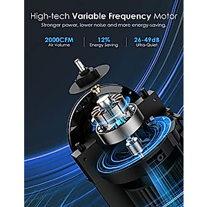Oraimo Tower Fan 42 inch, 29ft Air Supply Distance, Quiet 120° Oscillating Fan with 12 Speeds, 4 Modes, 12H Timer, Standing Bladeless Tower Fan with Remote & Full LED Display, OHF-811A Wide-Wind Fan