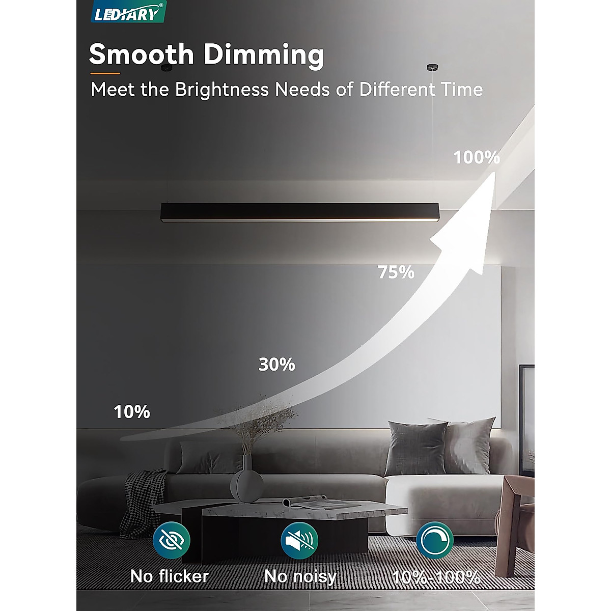 LEDIARY 3CCT LED Linear Light with Remote Control, 4FT LED Shop Light, Dimmable 40W 2400LM Hanging Light for Garage Office Workshop, Pack of 4