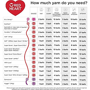 Red Heart Soft Yarn, Black (E728.4614)