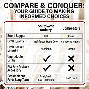 Spyder XL Takedown Recurve Bow and Arrow Set ? 64" Recurve Hunting Bow ? Right & Left Hand ? Draw Weights in 30-55 lbs ? USA Based Company ? Perfect for Beginner to Intermediate SpyderXL-55R-WS