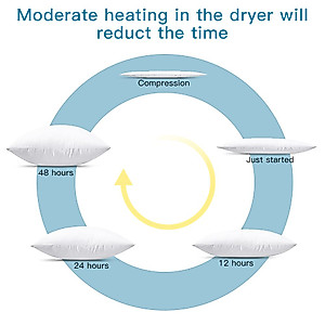 OTOSTAR 20x20 Inch Throw Pillow Inserts Set of 4 Premium Bedding Pillow Inserts Square Indoor Decorative Throw Pillows Form Pillow Stuffer for Couch Bed Sofa Sham Cushion Pillow Filler (White 20x20)