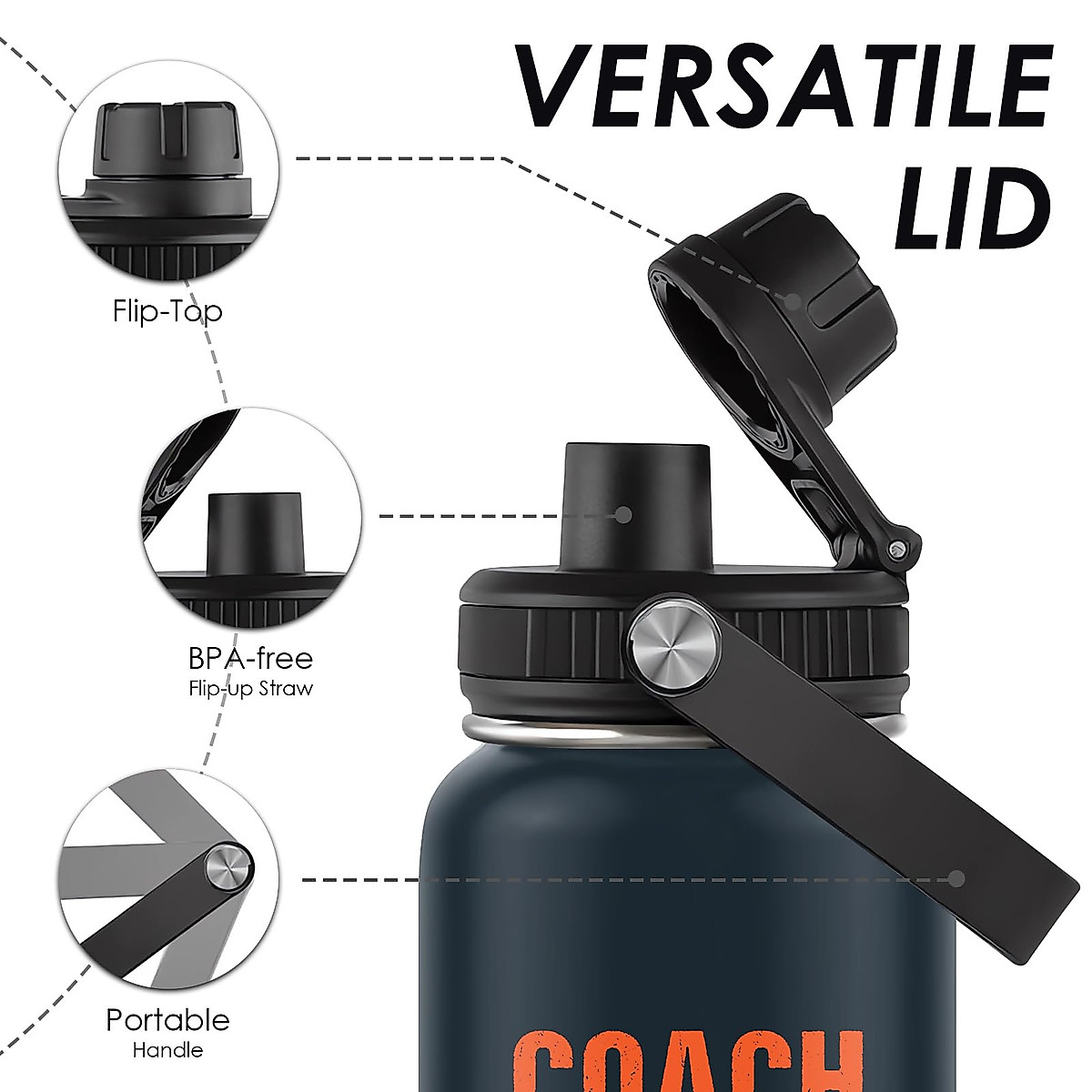 WWHSAI Coach Gifts - Baseball, Soccer Coach Gifts for men, Cheer Coach Gift - Birthday Gift Idea for Appreciation coach men - 32oz Insulated Travel Water Bottle Coffee Mug Coach Nutriton Facts